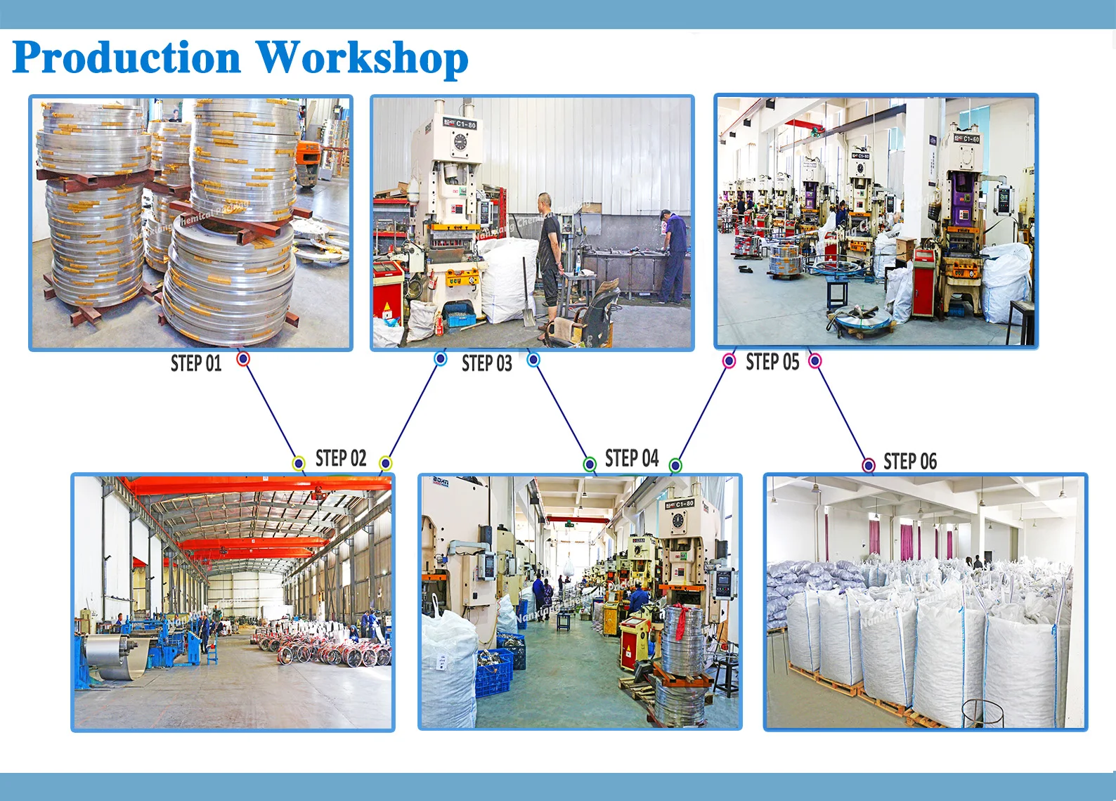 16-76mm Pall Ring Distillation Column Metal Cascade Mini Ring Packing ...