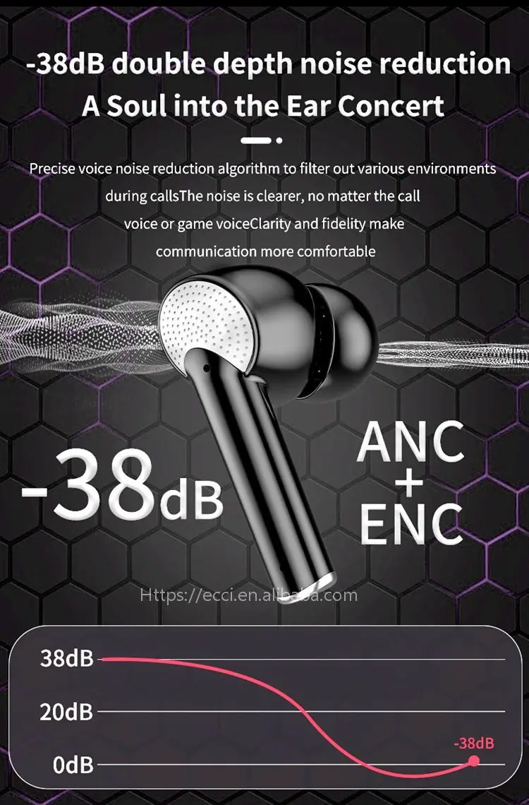 2023 Auriculares J8pro Tws ANC ENC Headset HD Call Dual Noise Canceling ...
