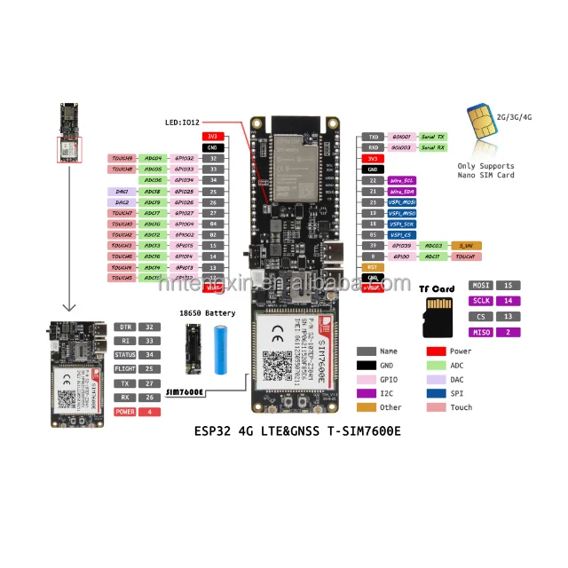Esp32 Chip Wifi Blue-tooth 18650 Battery Holder Solar Charge Board 4g ...