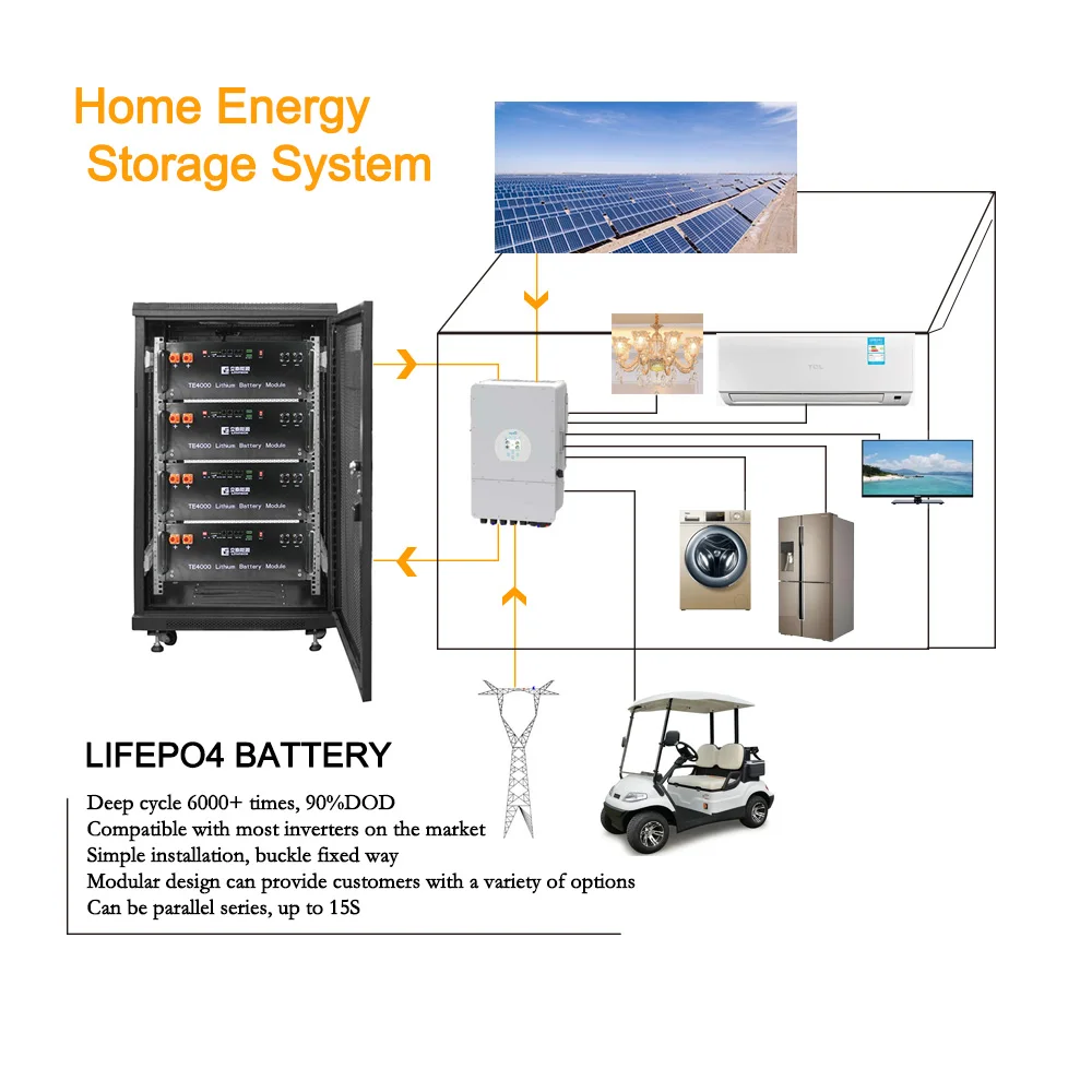 Home Energy Storage Battery Solar Akku Lithium Batteries 10kwh 20kwh 48v 100ah 200ah Solar ...
