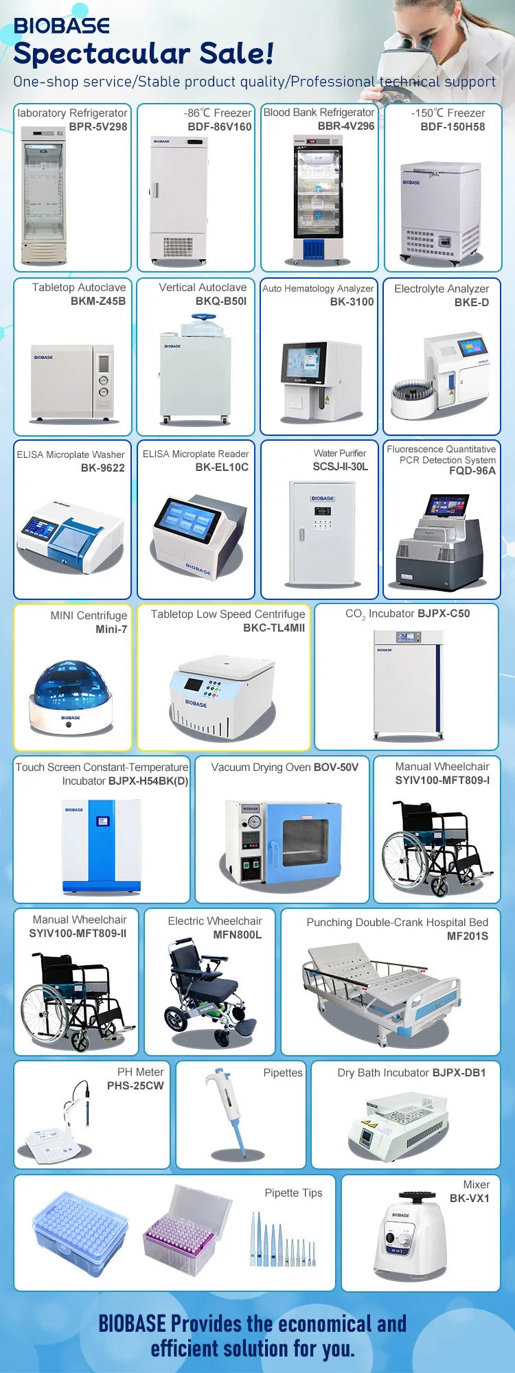 Biobase Gas Chromatography Mass Spectrometry Glass Column Gc Gas ...