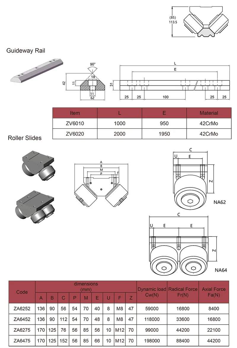 Rolbloc Heavy Duty Linear Guides - Durable & Efficient