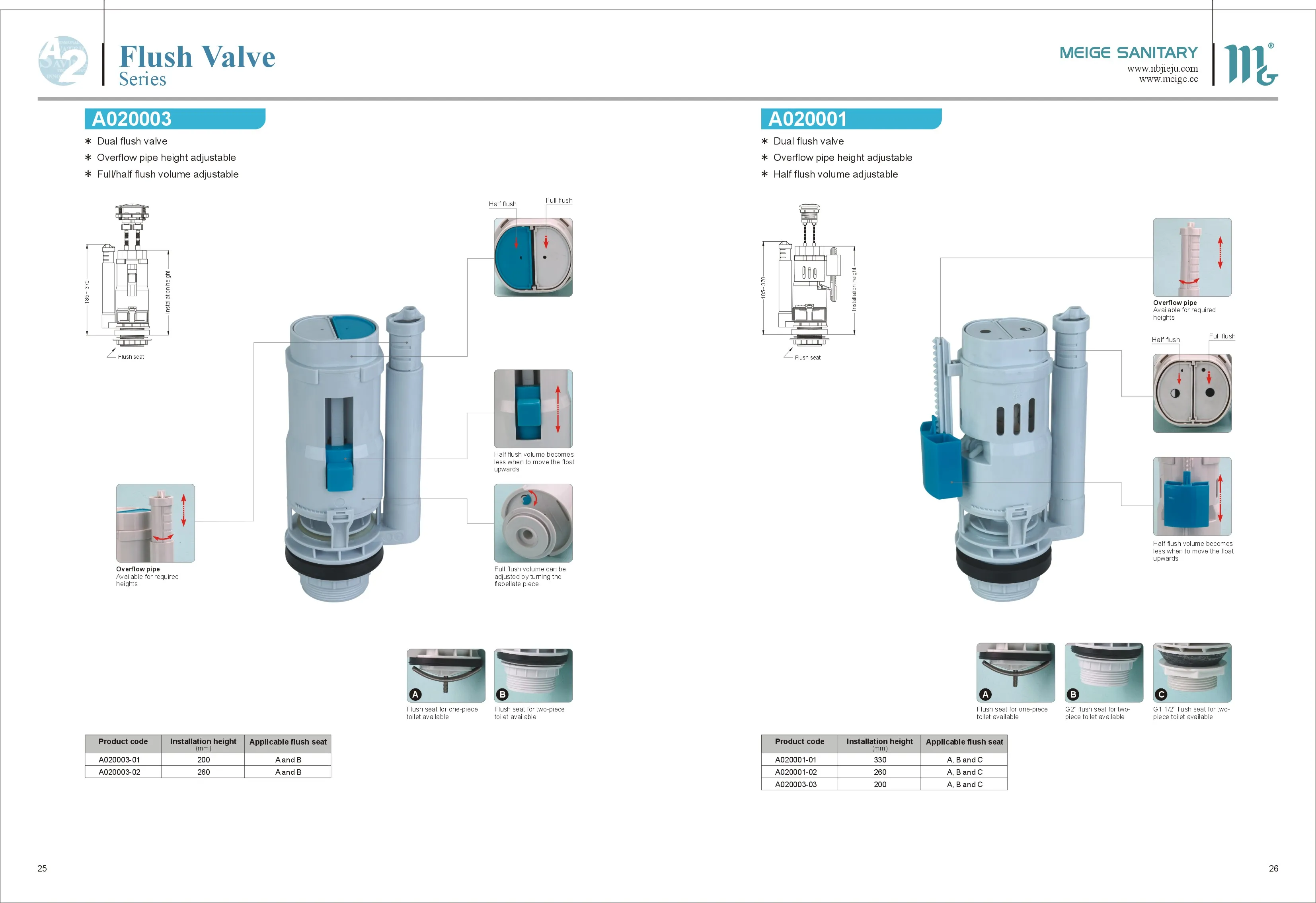Dual Flush Valve for Toilets - High Quality & Reliable