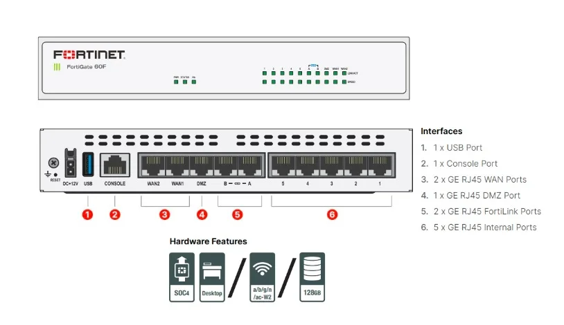 Security Network Firewalls Fortigate Fortigate-800f Forticare Atp Utp ...