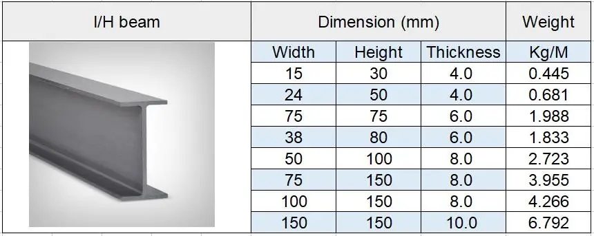 Alibaba.com: High Quality FRP Pultruded T Beams, Fiberglass Reinforced ...