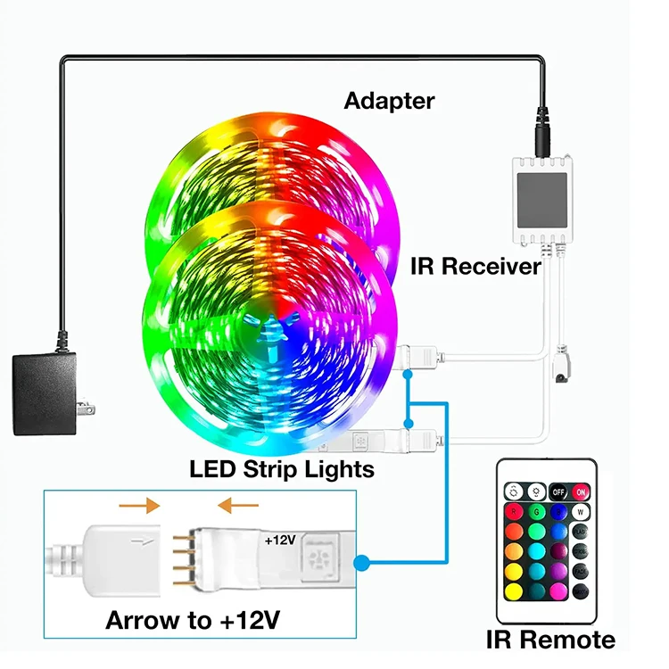12V IR Remote Control Smart RGB LED Strip Lights - 50000 Hours