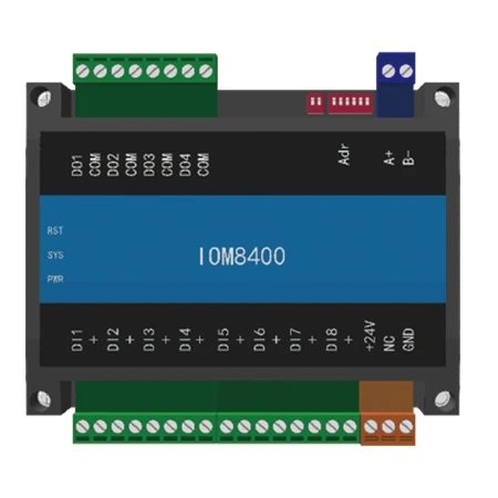 Compactlogix Modbus RTU - N8400 IO Module for Modbus TCP