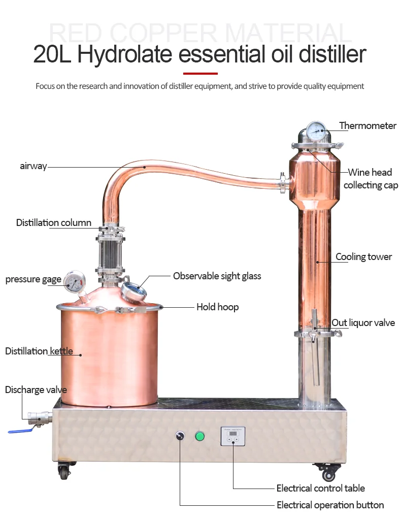 20l Gin Pot Still With Gin Basket & Copper Electric Pot With Thermostat ...