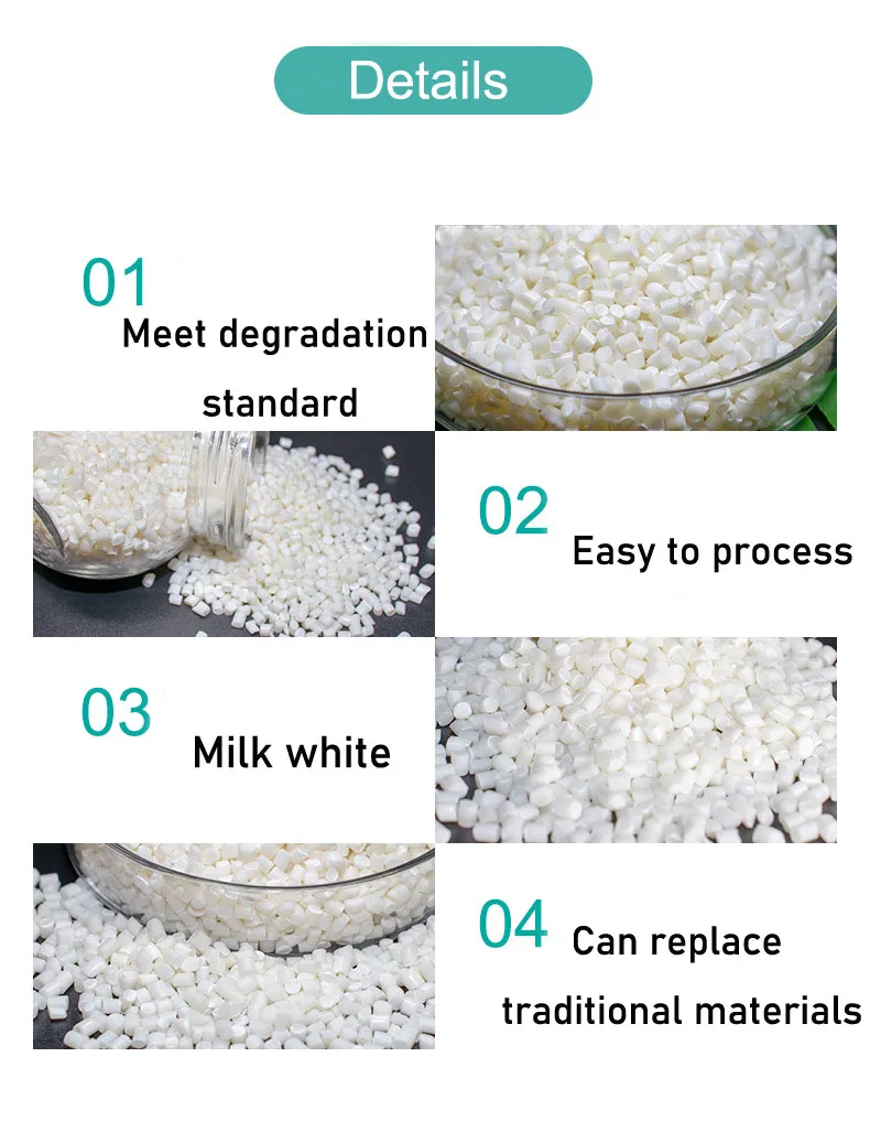 Top Fashion PLA Resin Particles Raw Material Pellets Biodegradable PLA ...
