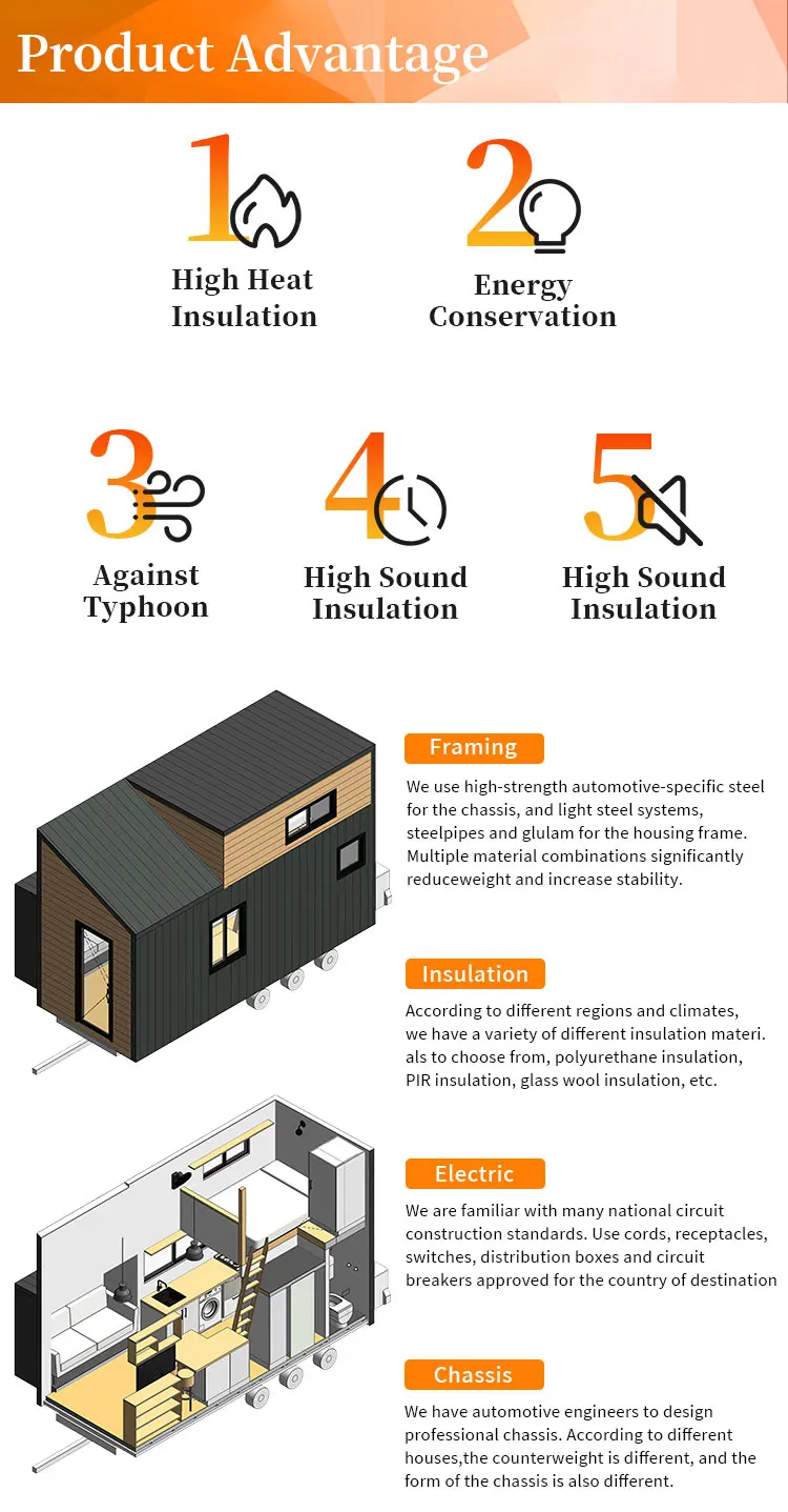 Double Loft Self-contained Small House With Open Plan Living And ...