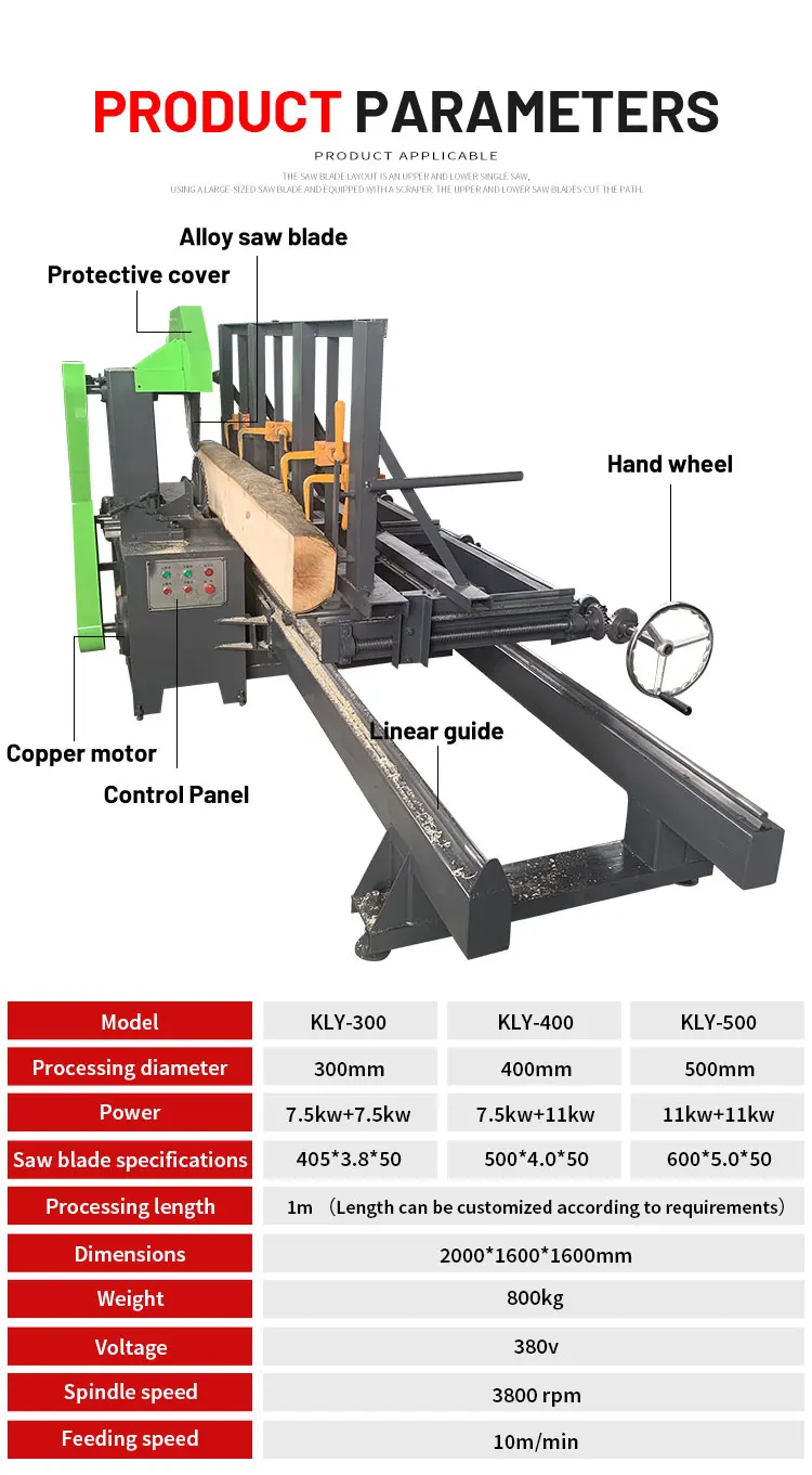 Hot Sell Mobile Sawmill - Efficient Woodworking Tool