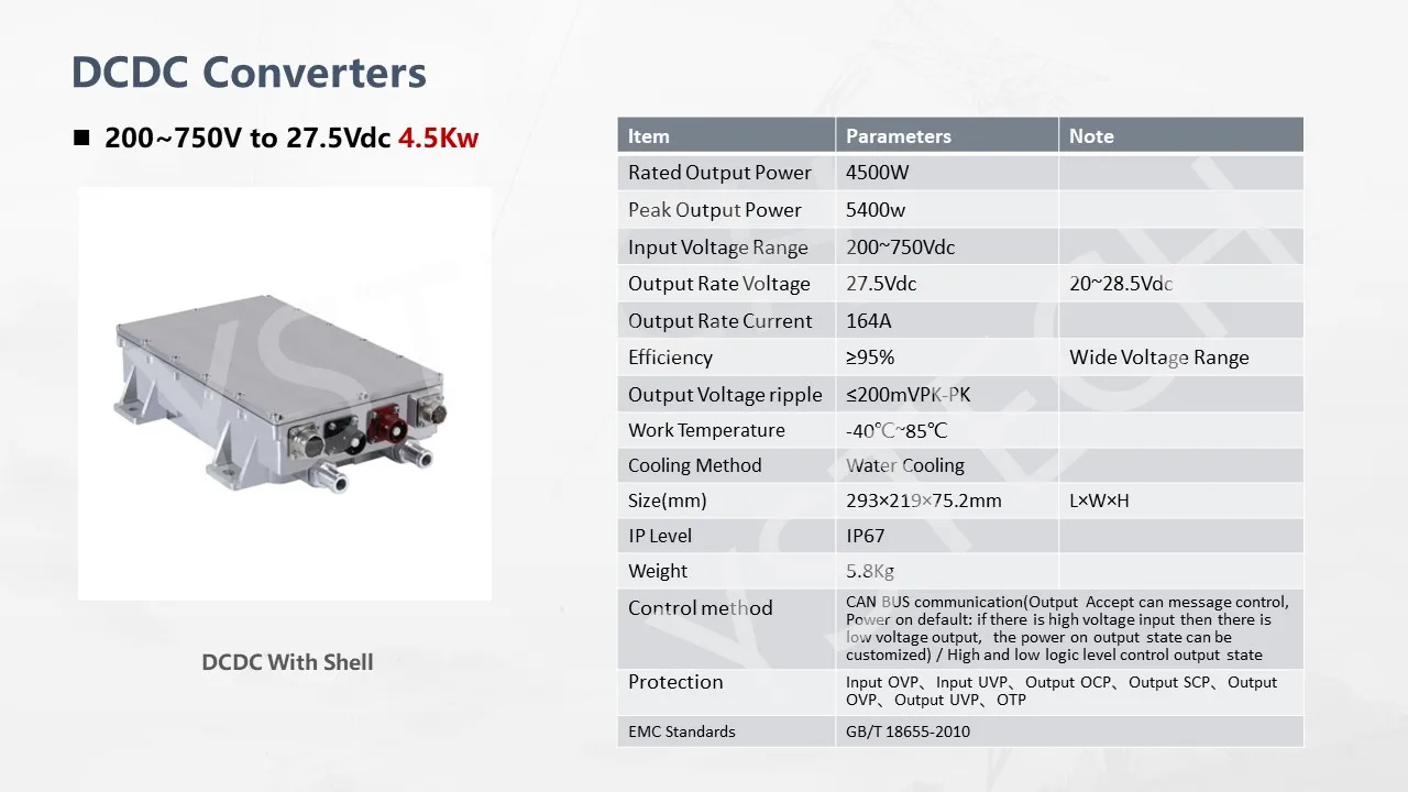 200~850vdc to 12V 24V EV DC-DC Converter Module 1.5kw 3kw 6kw