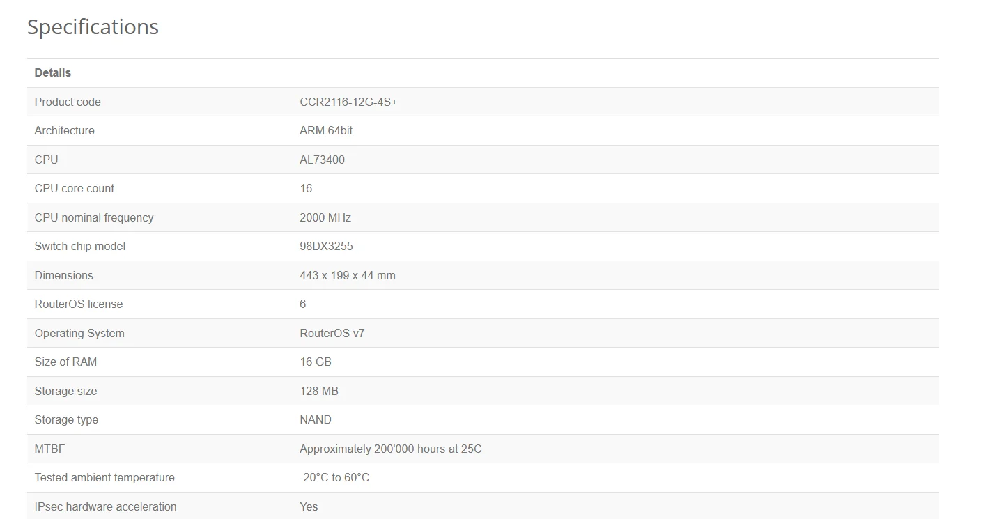 New Brand Ccr2116-12g-4s+ Wireless 16-core Arm Router - Buy Ccr2116-12g ...