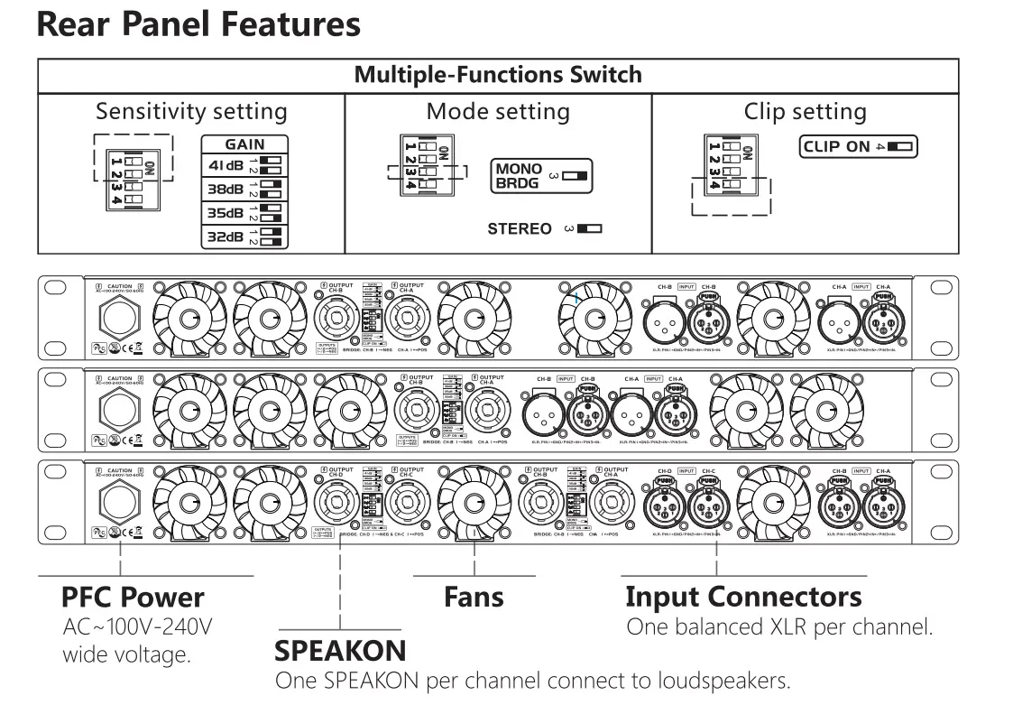 D4-1300 Amplificador 1000 Watts 4 Channel 2ohms Stable 1u Class D ...