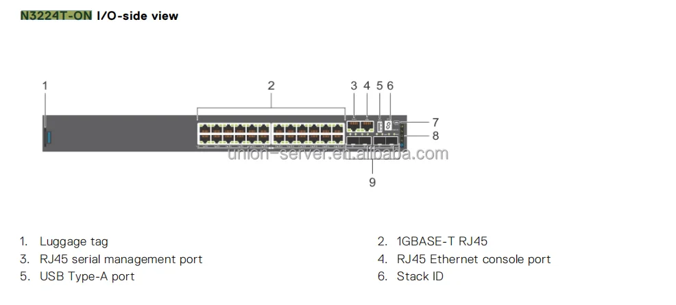 N3224T-ON Dell EMC Power Switch 1Uの場合、24ポート1G BASE-T RJ45、4ポート10G SFP ...