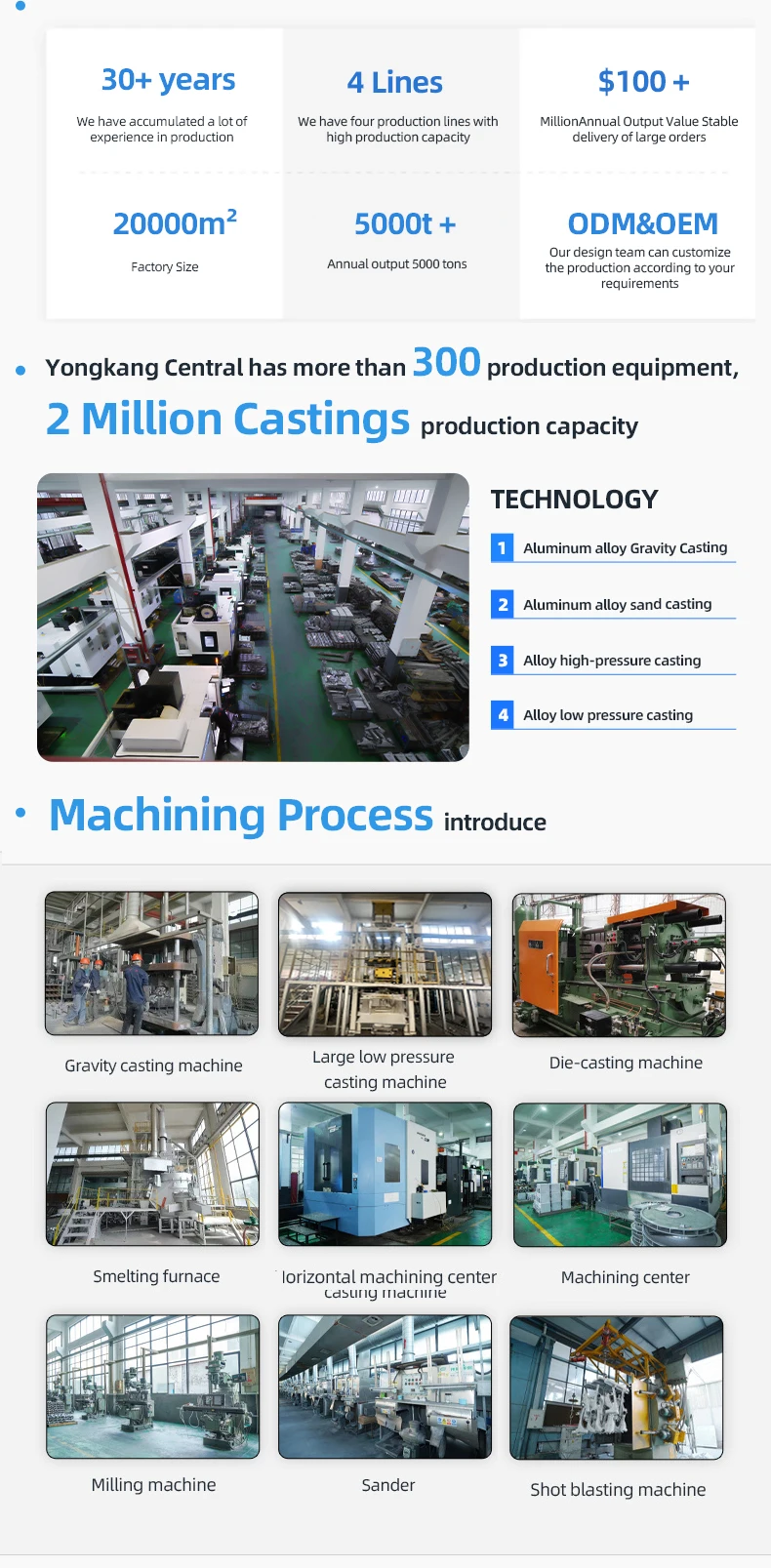 30 Years Professional Aluminum Casting Services 1590b Die Cast Aluminum ...