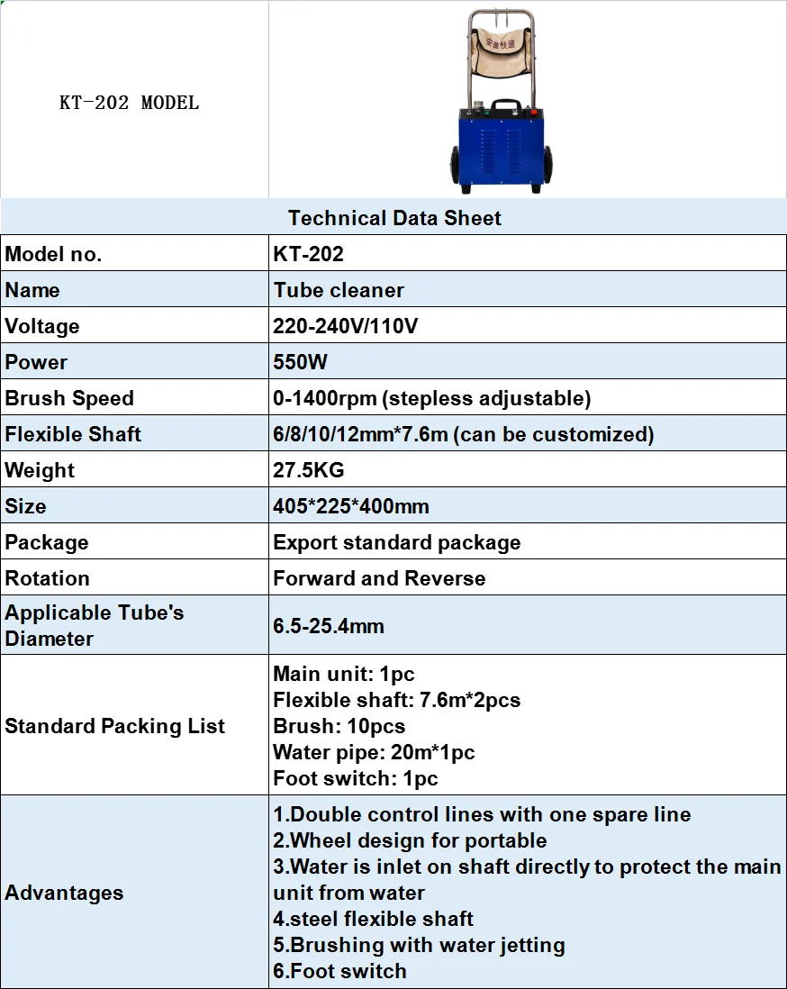 Master Rust And Scale Removal With Kt-202: Ideal For Multiple Condenser Sizes - Buy Pipe ...