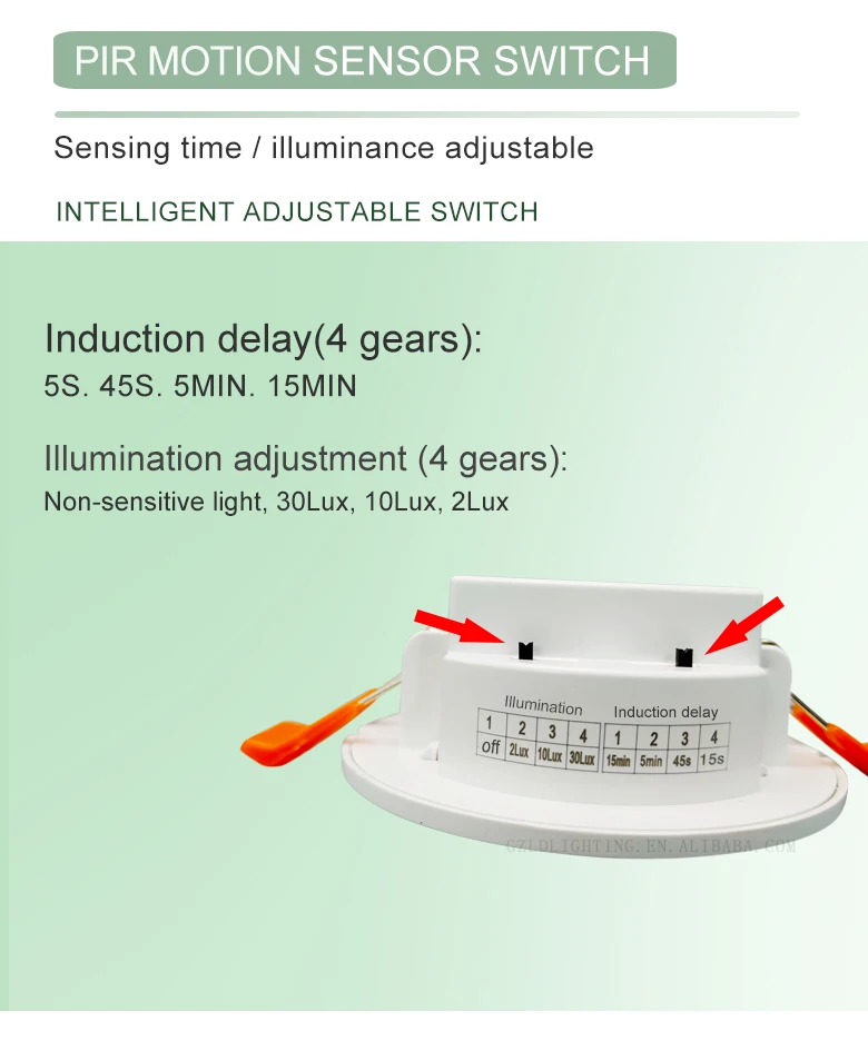 Human Detector Sensor,Sensor Housing,Pir Motion Sensor Light Switch ...