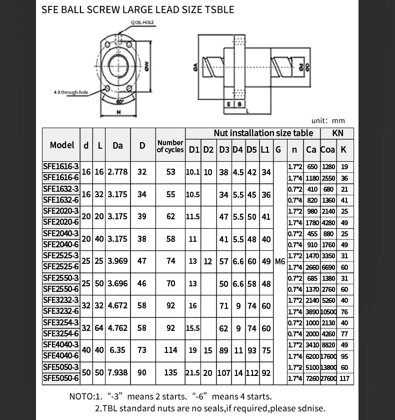 Sfu 1605 1610 Ball Screw Dfu 2010 Lead Screw Ball Nut Integrated Ball ...