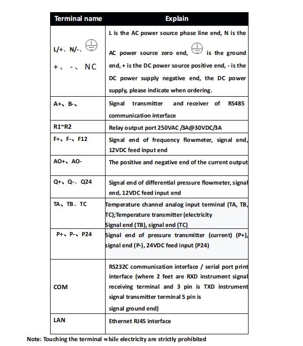 Totalizing Counter Flow Counter Flow Switch Indicator Digital Water ...