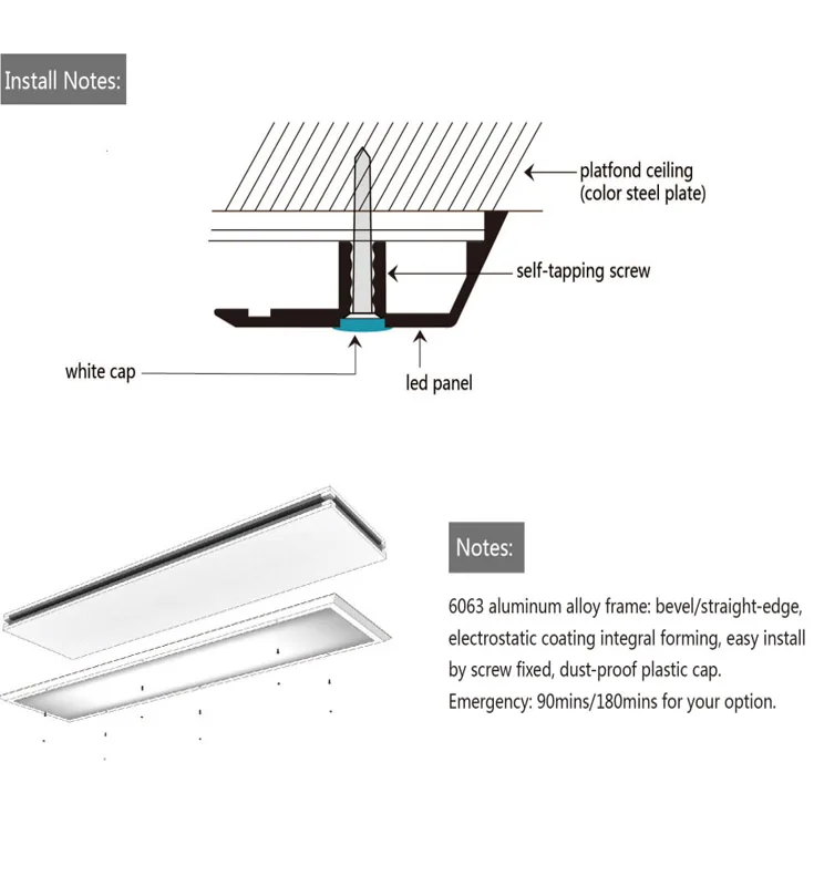 Cleanroom Led Panel 120x60 60w Ip54 Surface Mount Dimmable Light - Buy ...