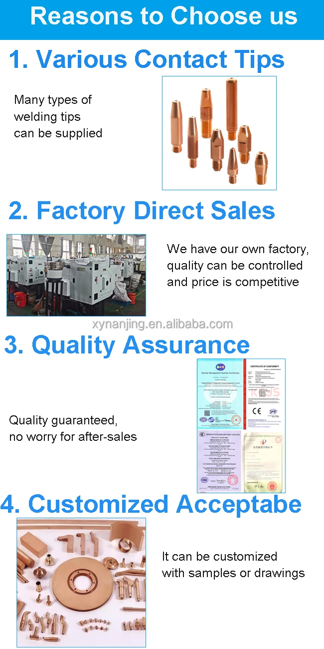 Submerged Arc Welding Torch Consumable Contact Tips Custom Submerged ...