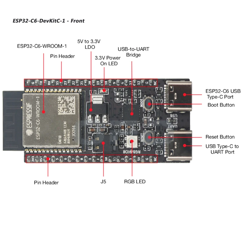 Es Pressif Esp32-c6 Series Development Board Esp32-c6-devkitc-1 With Esp32-c6-wroom-1/1u Module ...