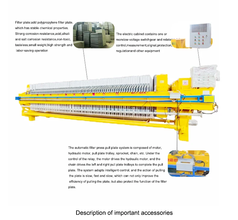 Large-scale Automatic Filter Press With Box-type Diaphragm Industrial ...