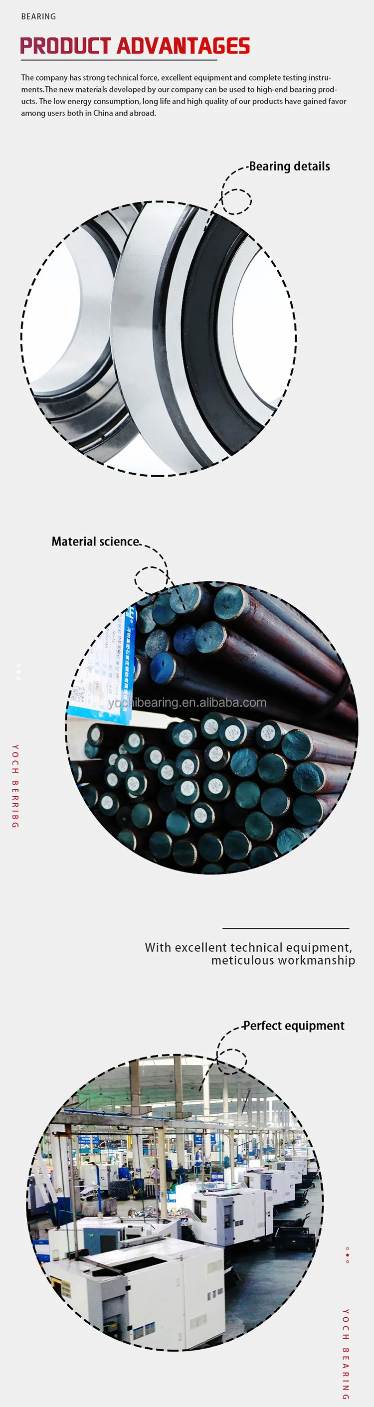 High Quality and High Speed Deep groove Ball Bearing 6204-2RSH Bearing ...