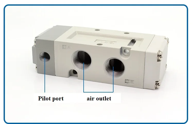 SMC Air Control Valve VFA3130-02/VFA3230: New Aluminum Alloy Valve for ...