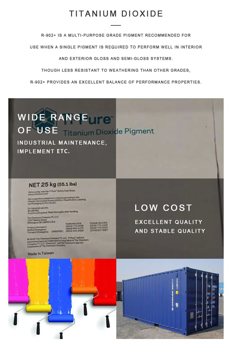 Anatasa micronizada de grado rutilo, tio2, dióxido de titanio r902 para ...
