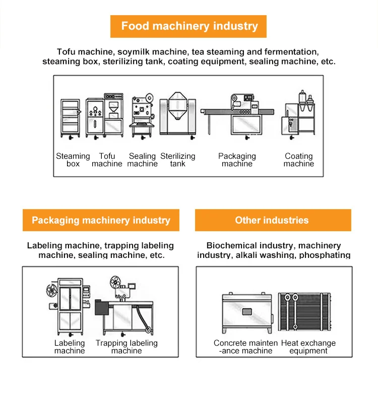 200kg To 1000kg Fast-gas Producing Natural Gas Liquefied Natural Gas ...