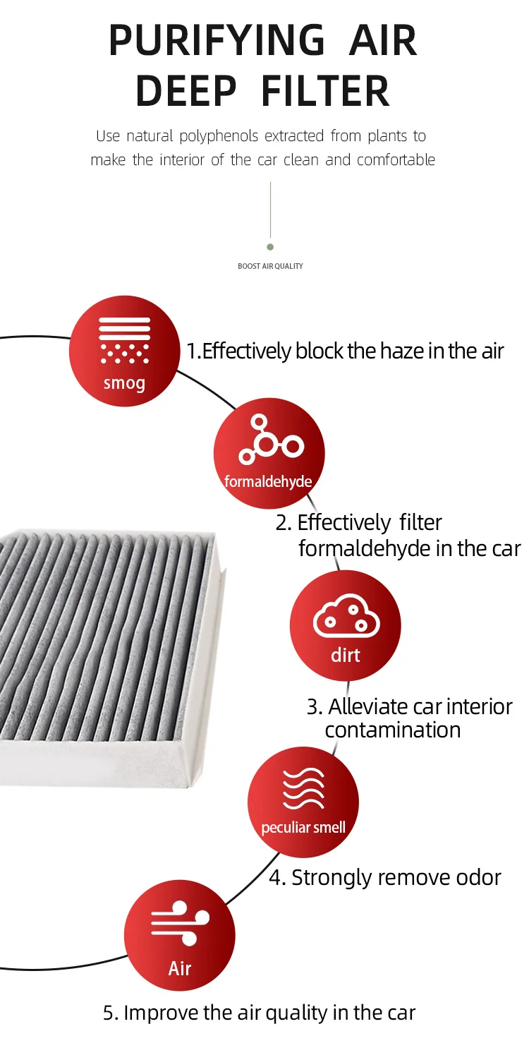 Air Conditioner Filter 97133-3K000 for Kia| Alibaba.com