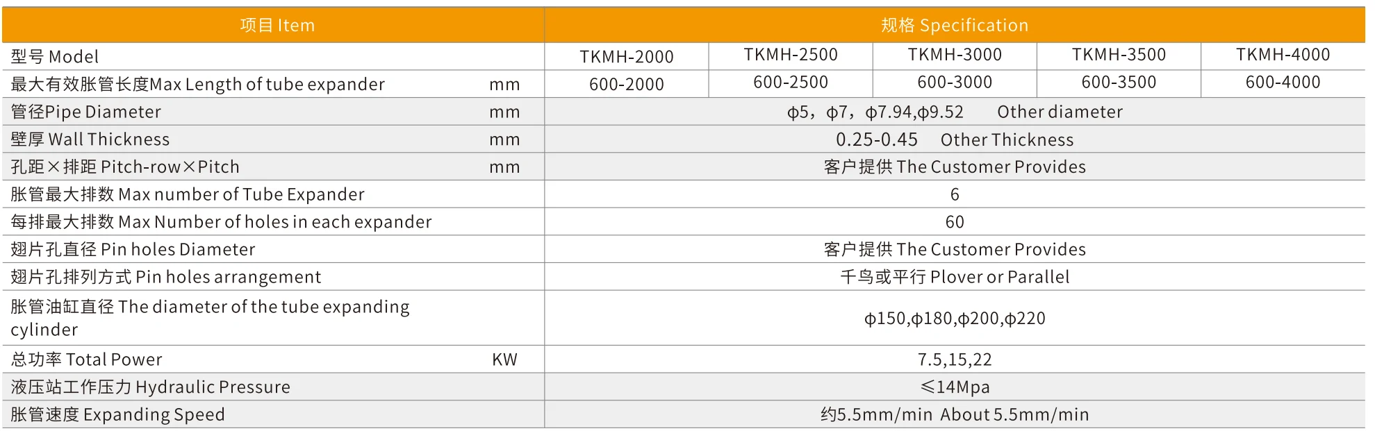 Cnc Type Heat Exchanger Horizontal Expander Machine - Buy Horizontal ...