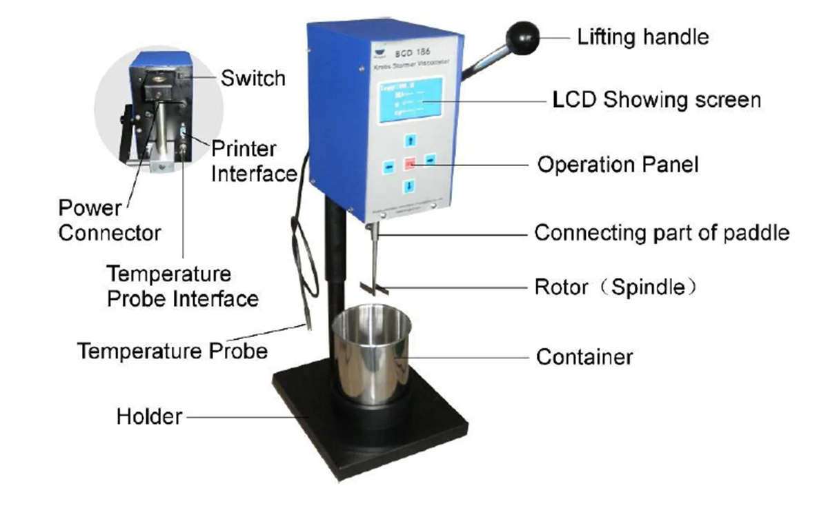 Biuged BGD 186 Viscometer - Intelligent Viscosity Tester