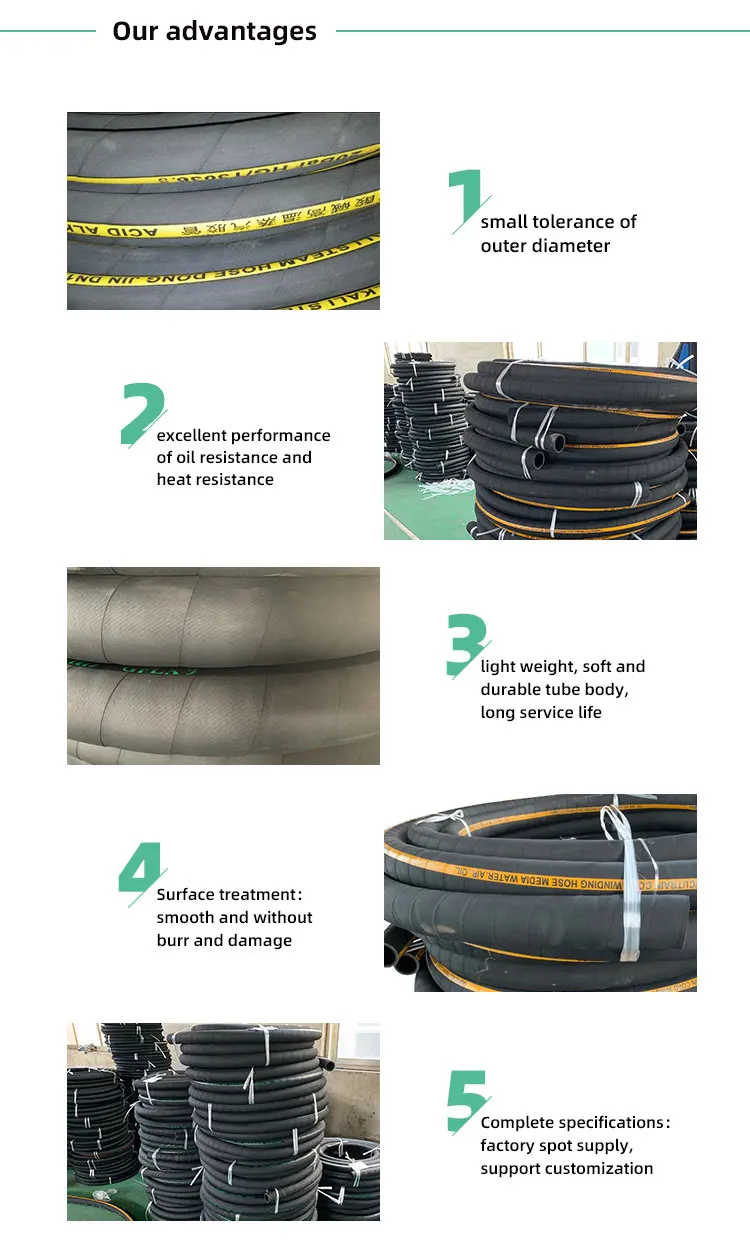 Epdm Rubber Hose Braided Hydraulic Radiator Coolant Water Heater ...