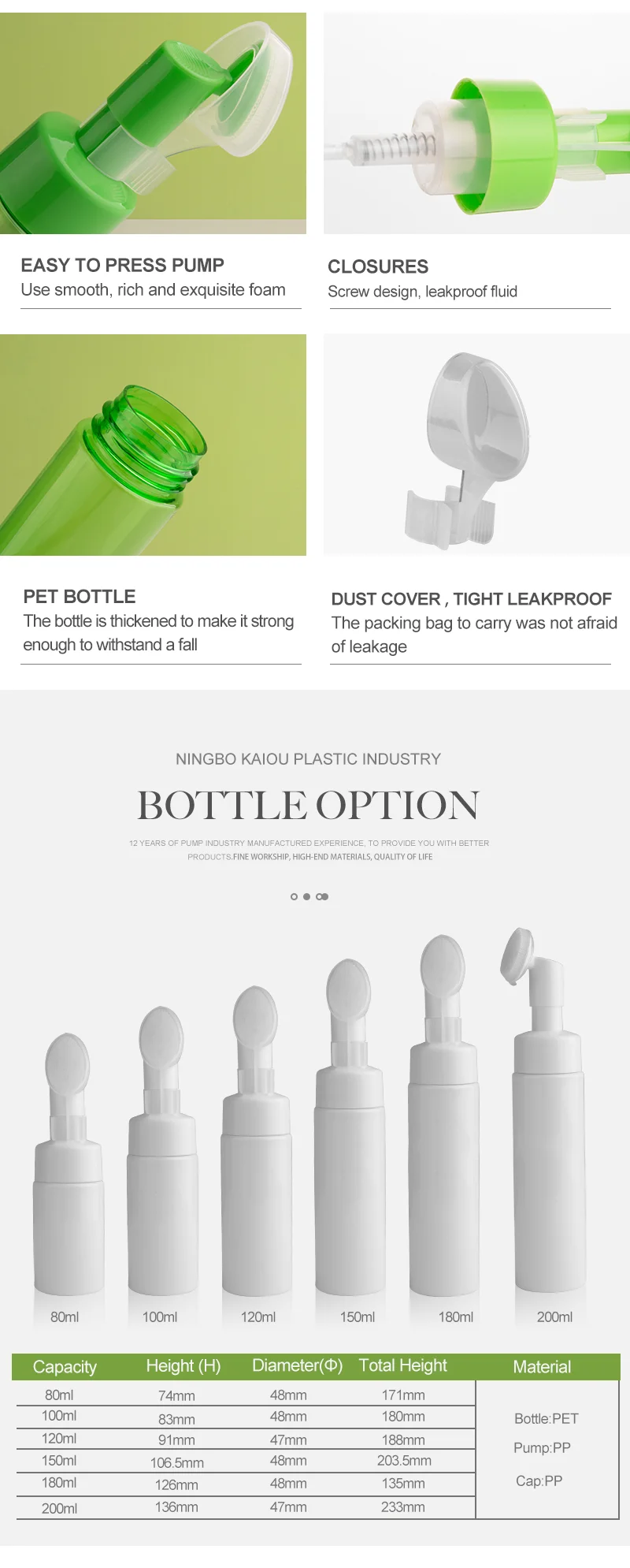 Foaming Cleanser Face Bottle Foam Pump Bottle Set Pink Matte Pink Foam Bottle 60ml And 200ml Of ...