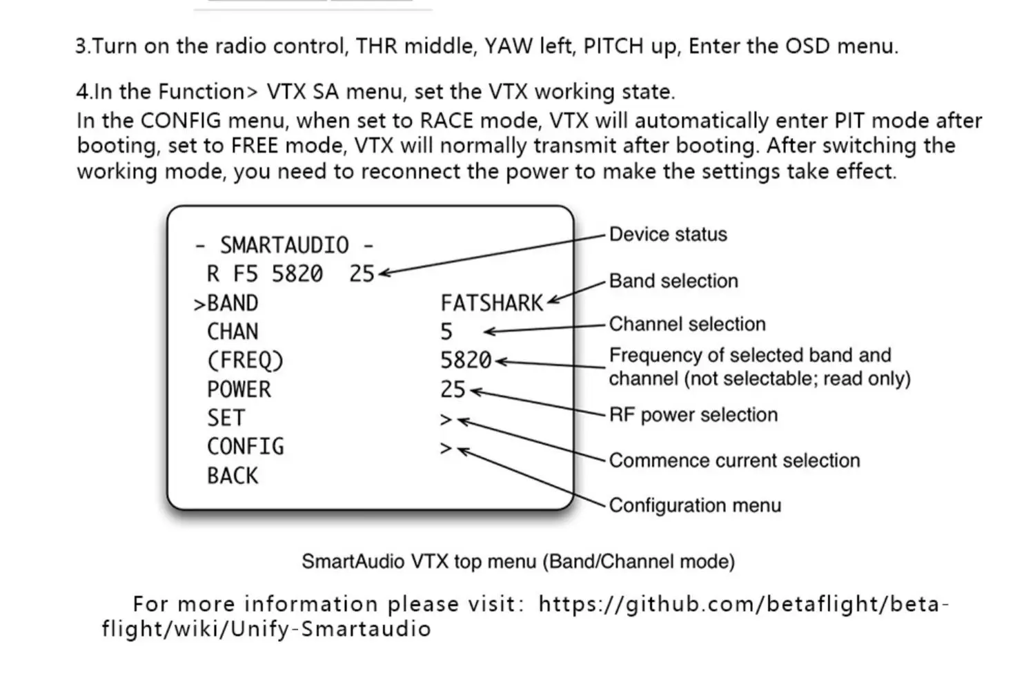 RUSH FPV MAX SOLO - High Power 48ch VTX for FPV Racing