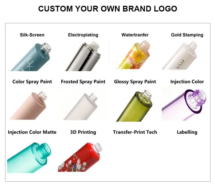 Portable Transparent Amber Mini Plastic Cosmetic Plastic Packaging ...