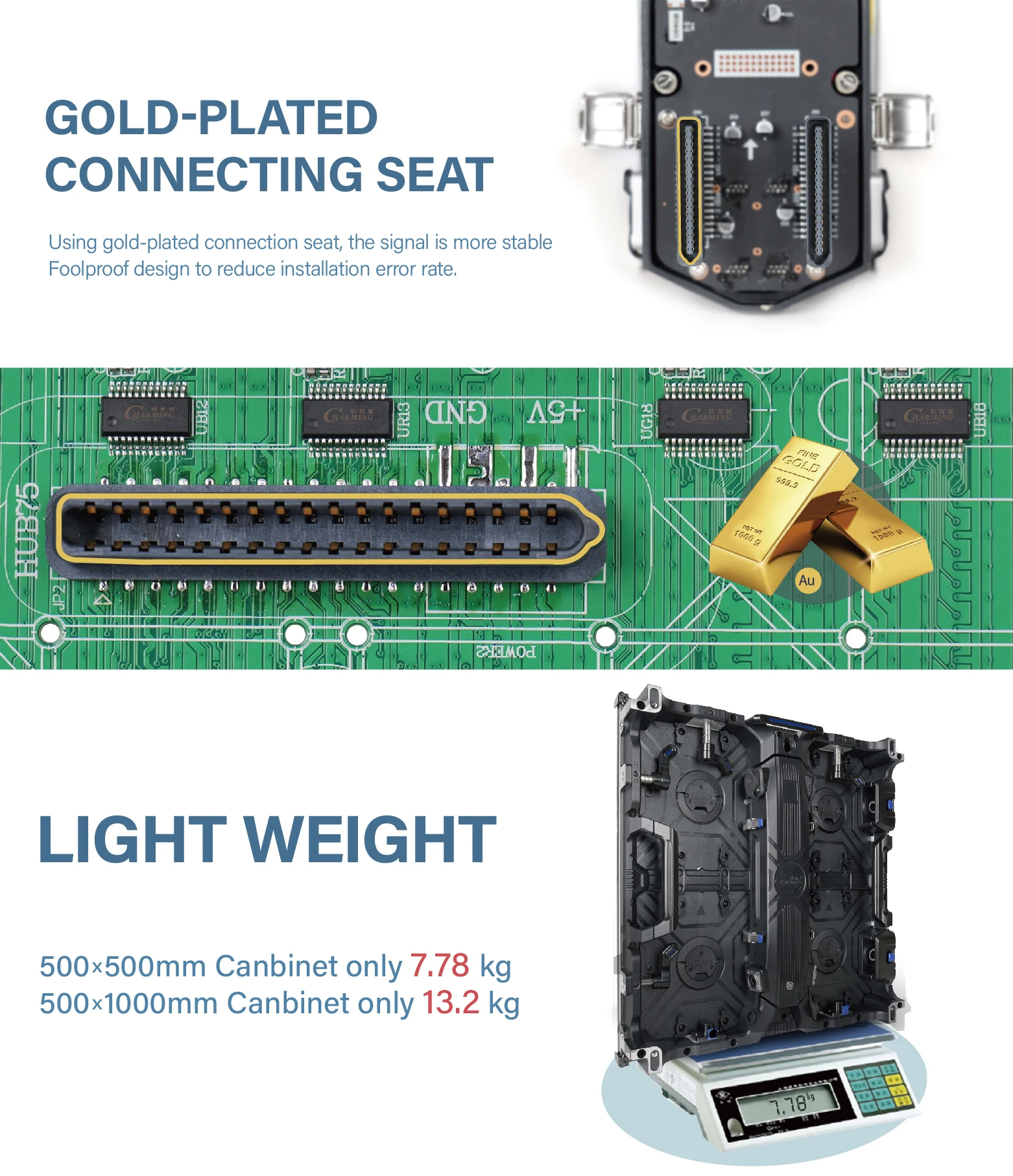 High Quality Digital Flexible Display P6 P3 P3.91 Giant Panel Price ...