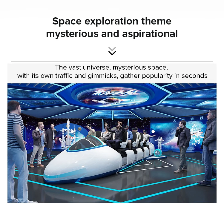 VR Movie Theater 5D Motion Seat Cinema System 7D Cinema Simulator 9D ...