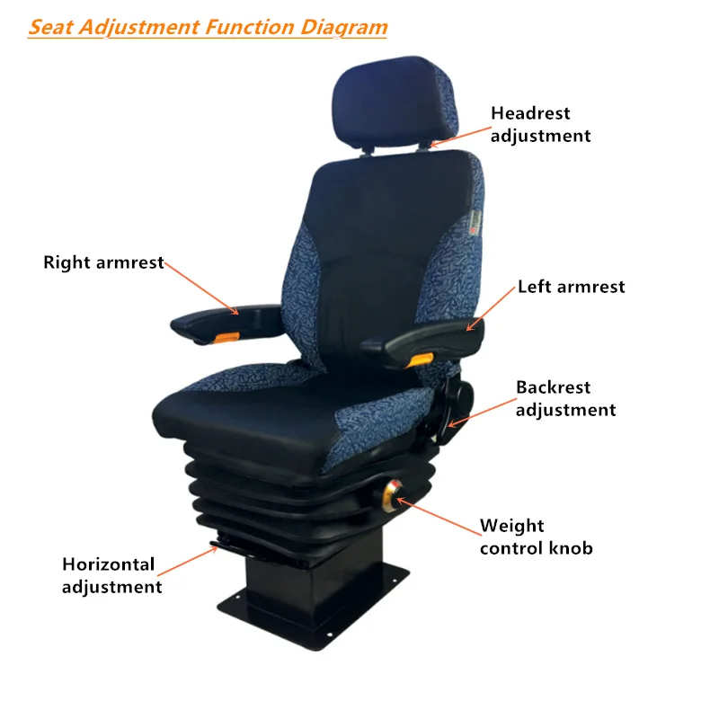 Mechanical Suspension Car Seat 360 Degrees Rotation Adjustable Heavy ...