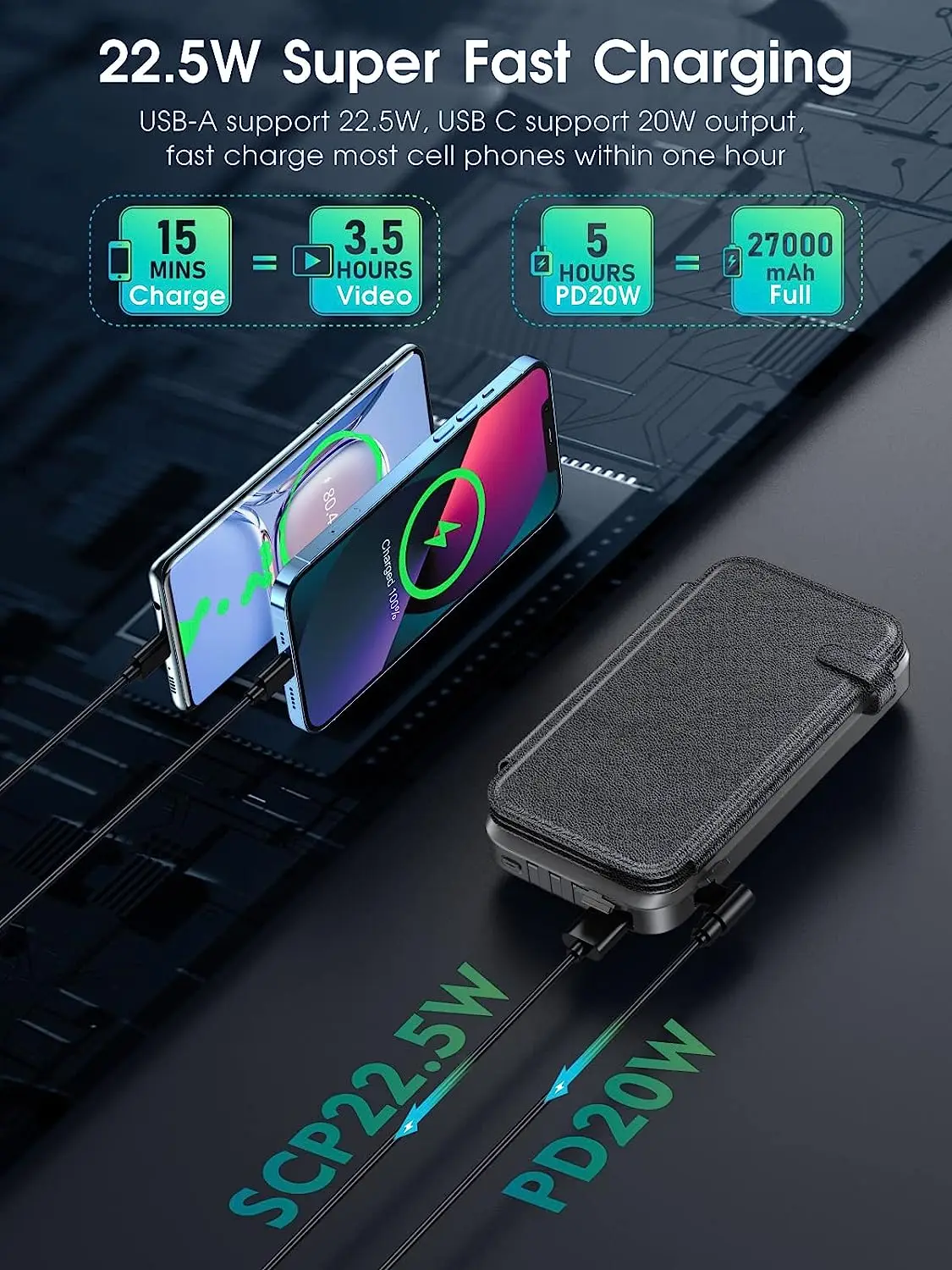 Built In Cable Wireless Solar Panel 8w Foldable 30000mah Power Bank ...