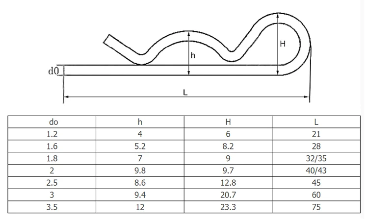 Customized Stainless Steel Steel Cotter Pin or Spring R Pin Silver ...