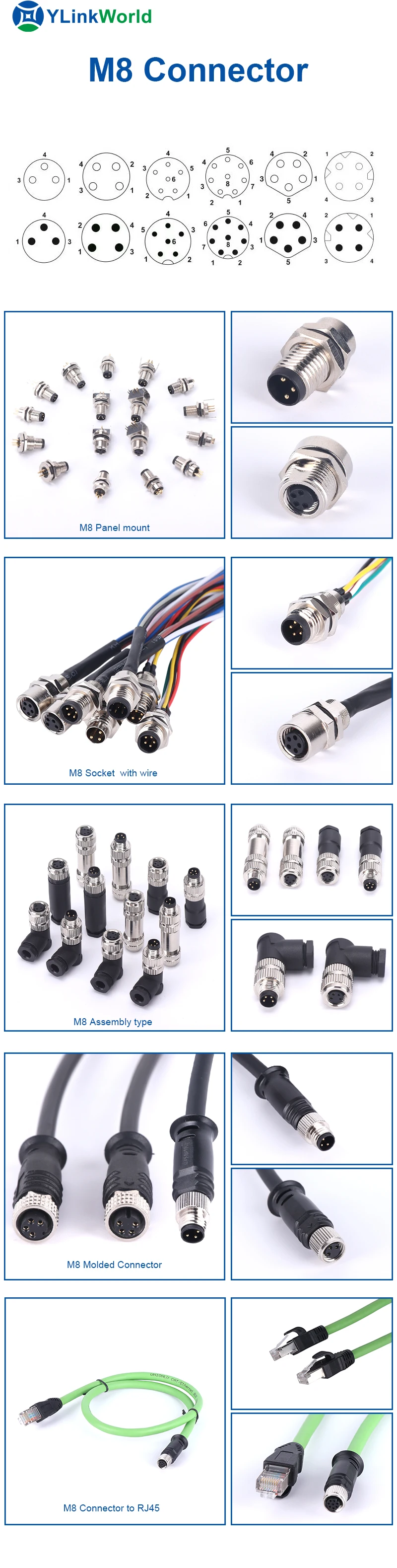 M5 M8 M12 M16 M23 Connector Waterproof Cable Male Female 2 3 4 5 6 7 8 ...