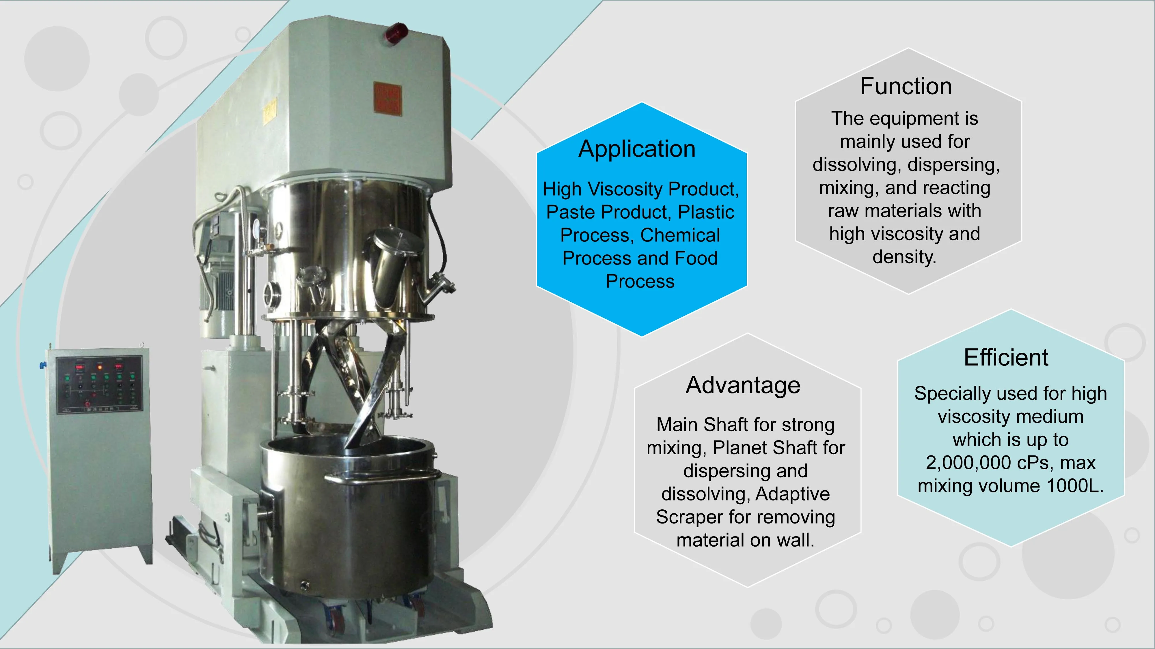 Gear Speed 100l 200l Planetary Mixer| Alibaba.com