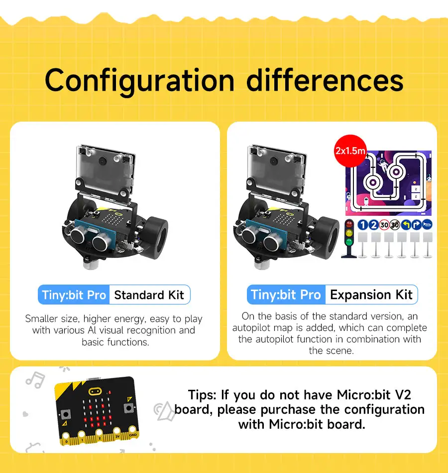 Tiny:bit Pro AI Visual Robot Car Kit for Micro:bit V2 V1