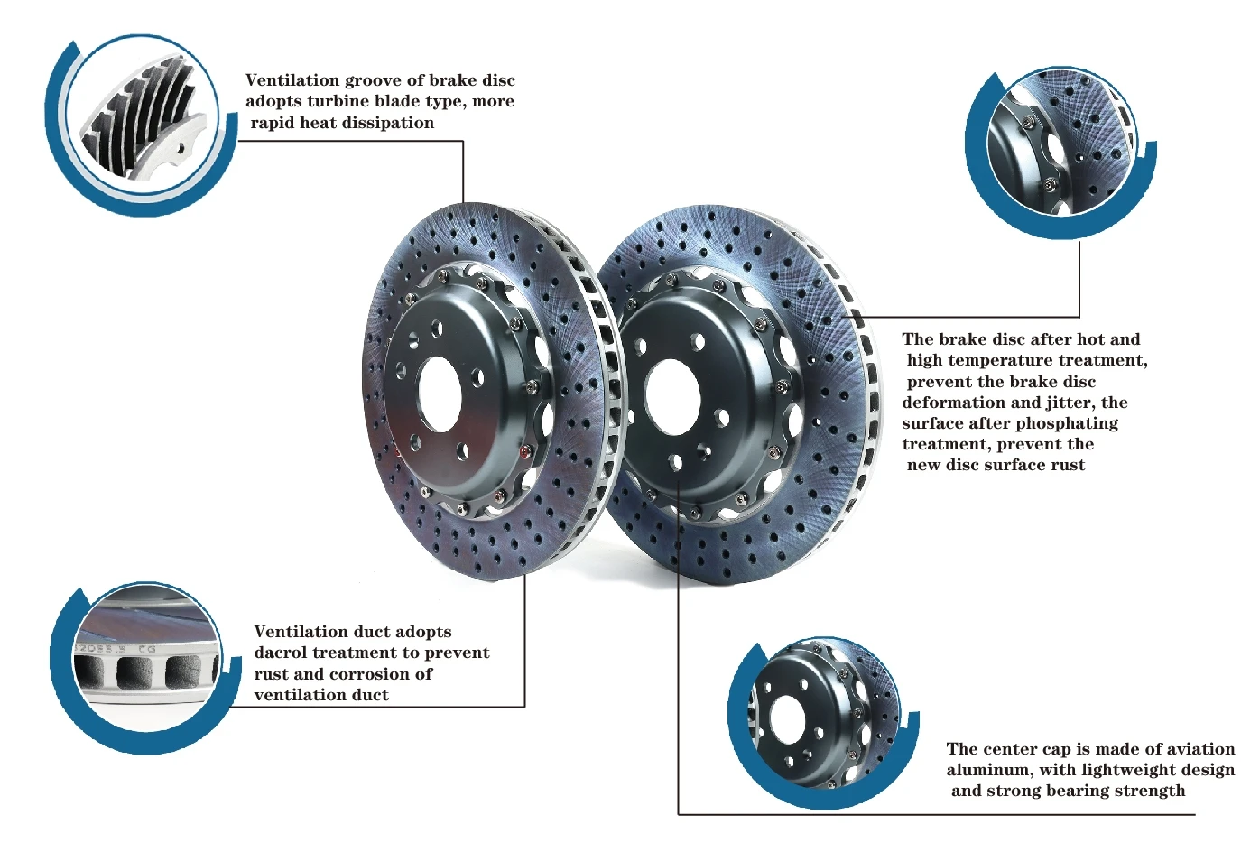 AMG Caliper 6 Pot - Big Brake Kit for Mercedes & Ferrari