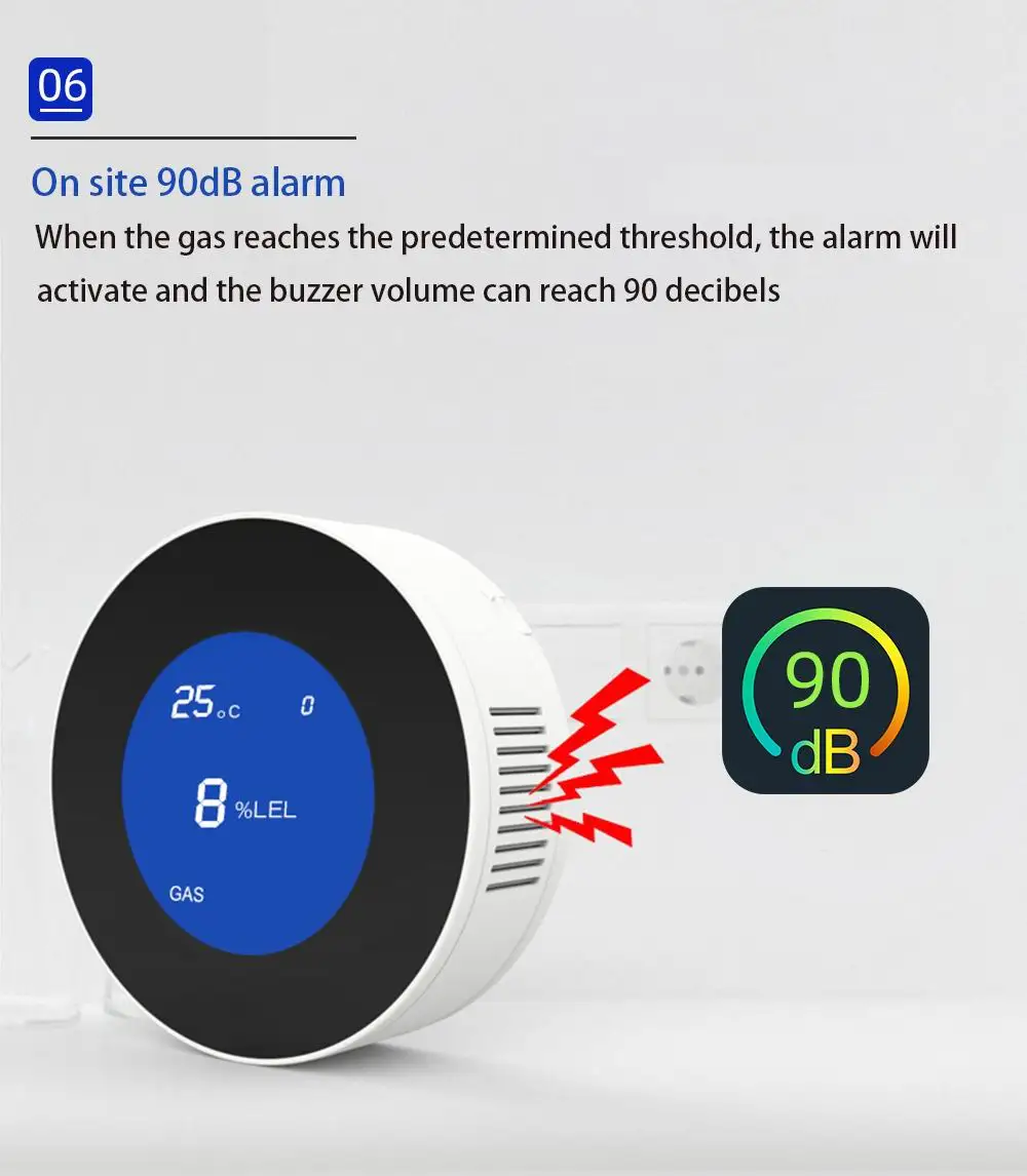 Smart Home Safety: Gas Detectors for LNG, LPG & More