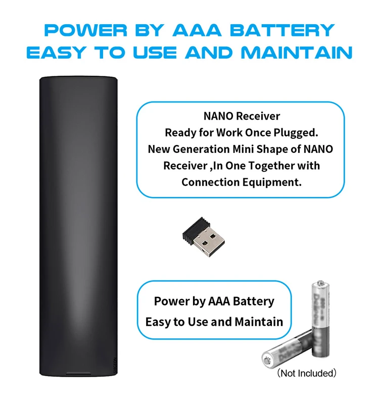 G40s 2.4g Wireless Mini Air Mouse Keyboard Remote Control With Voice ...